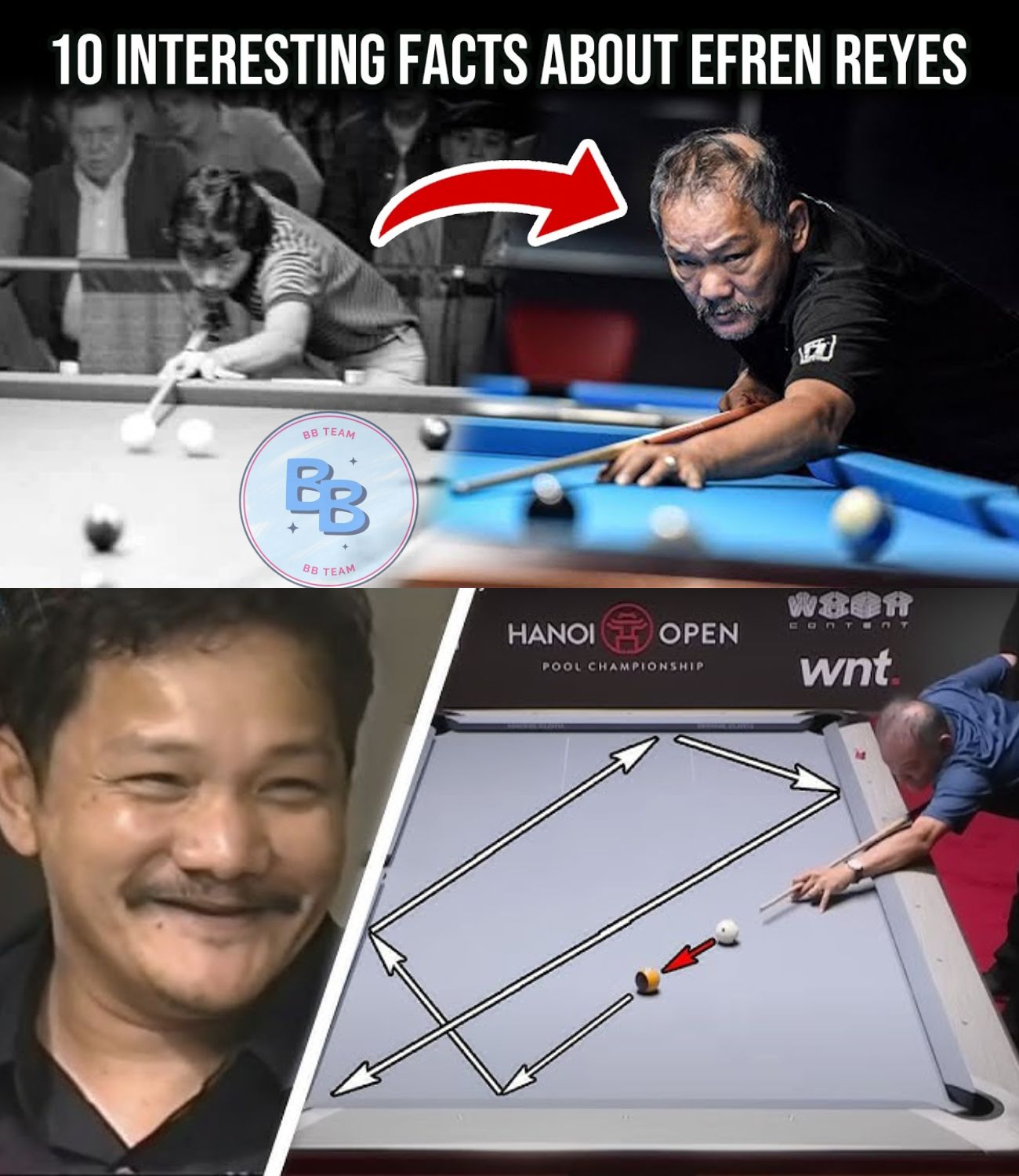 Efren 'Bata' Reyes – The Magician's Greatest Shots! Witness mind ...