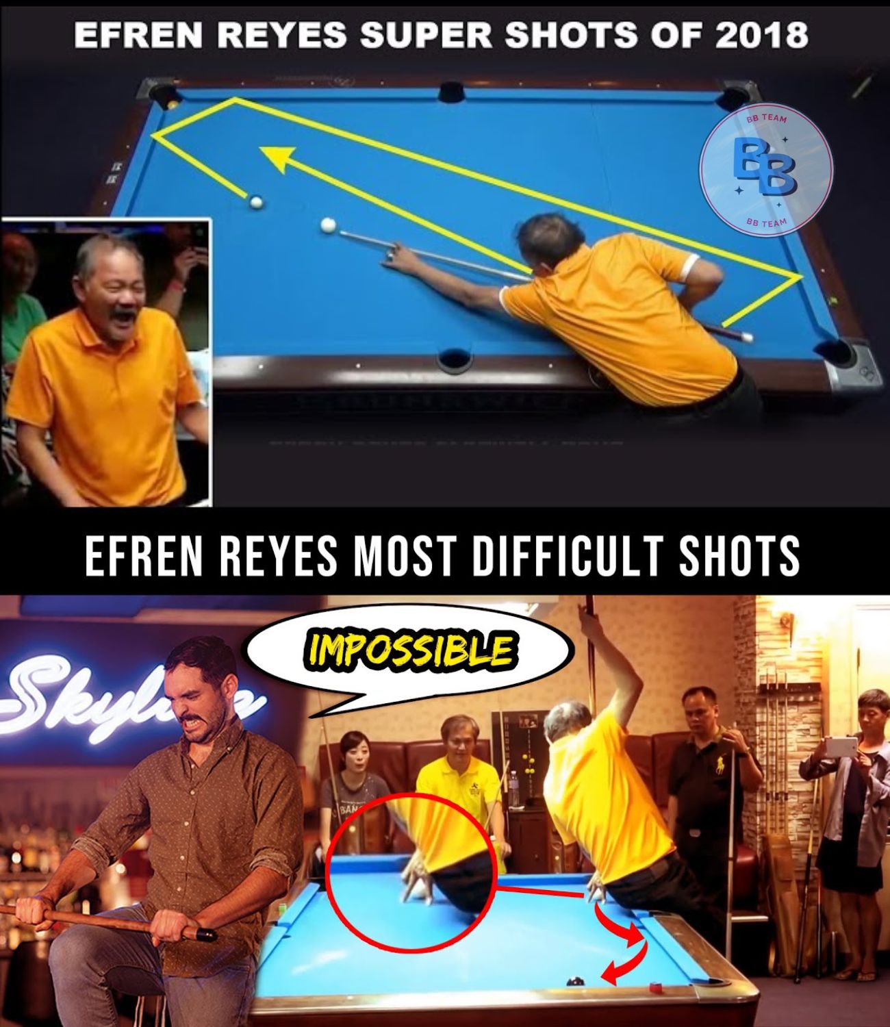 Efren Reyes Most Difficult Shots, Efren Bata Reyes History - News