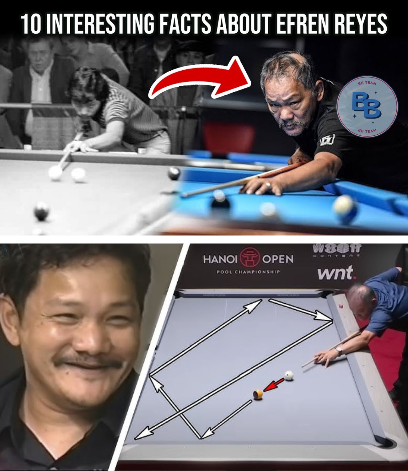 Efren Reyes Best Shots, 10 Interesting Facts about Efren Bata Reyes - News