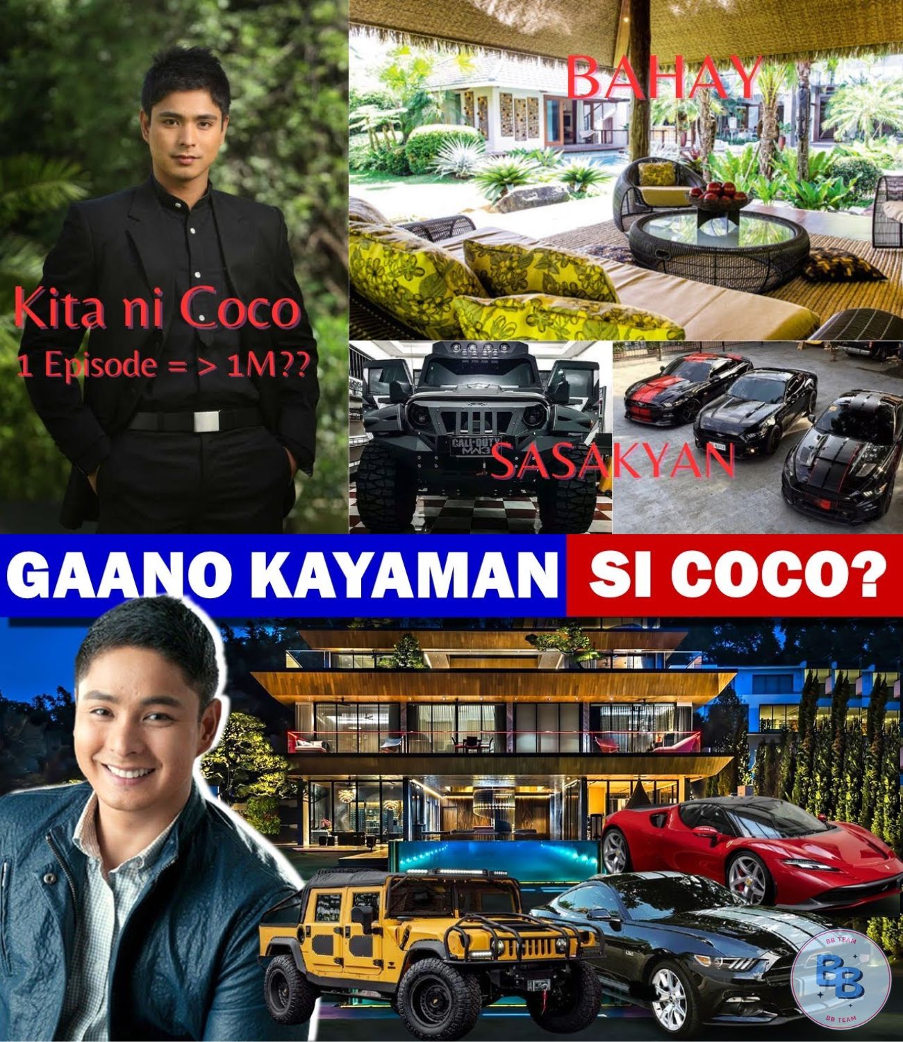 Coco Martin's Jaw-Dropping Wealth: Magkano ba Talaga ang kinikita ng Hari ng Primetime? - News