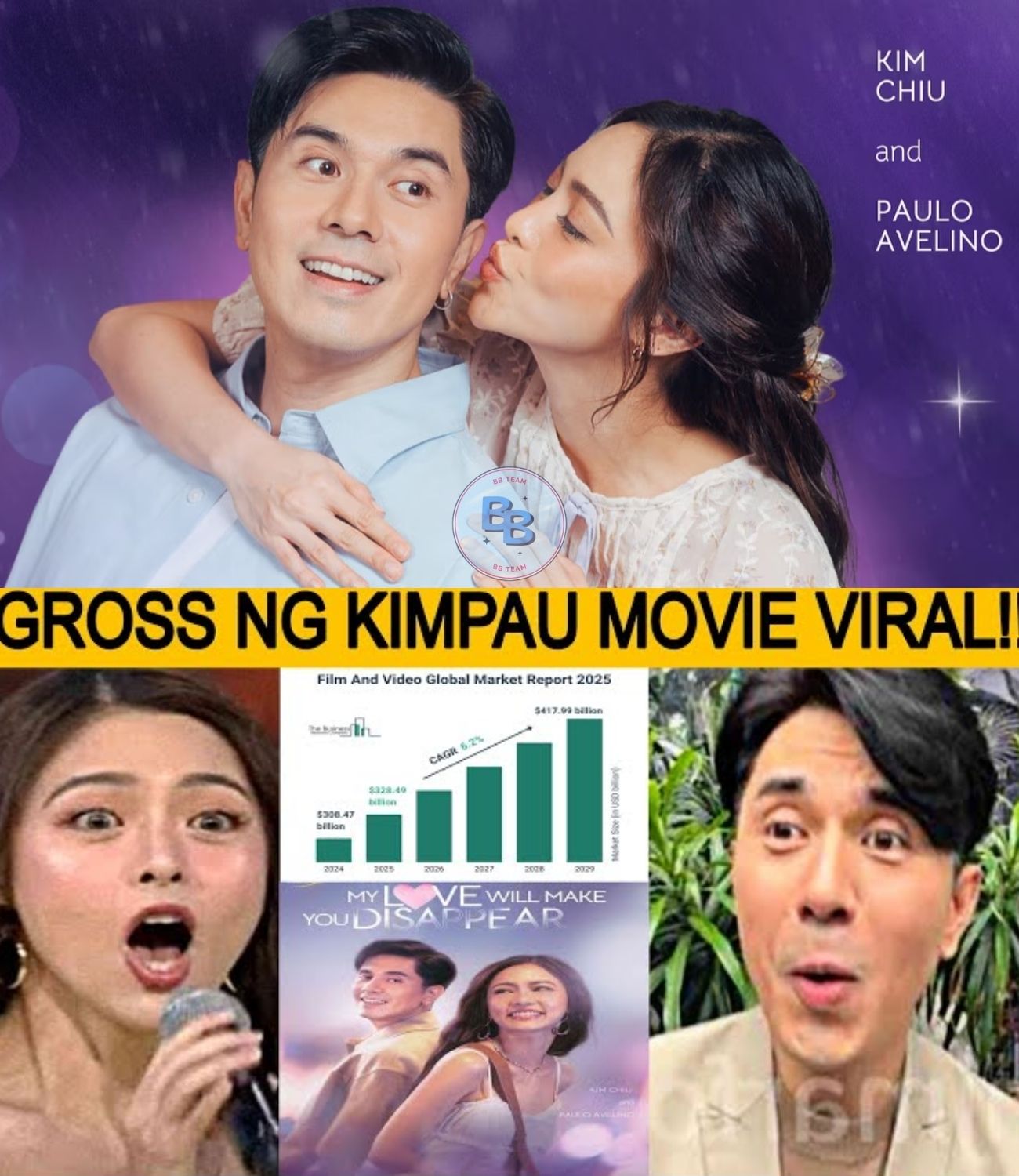 KIMPAU Movie GROSS Goes VIRAL: Fans Storm Star Cinema in Frenzy—Did Paulo Avelino Strip for Kim ...
